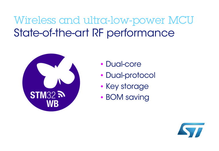STMicroelectronics Introduces Next-Generation Wireless Platform for Higher-Performing Bluetooth ...