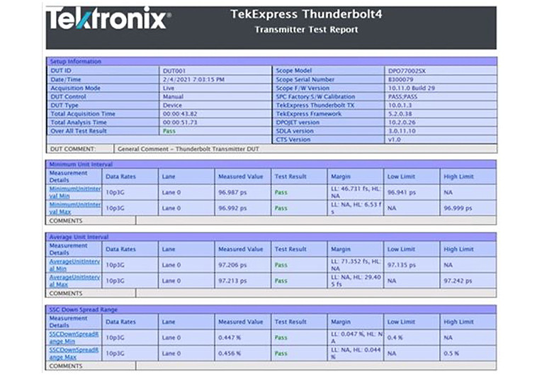 Tektronix Delivers Automated USB Type-C Compliance and Debugging ...
