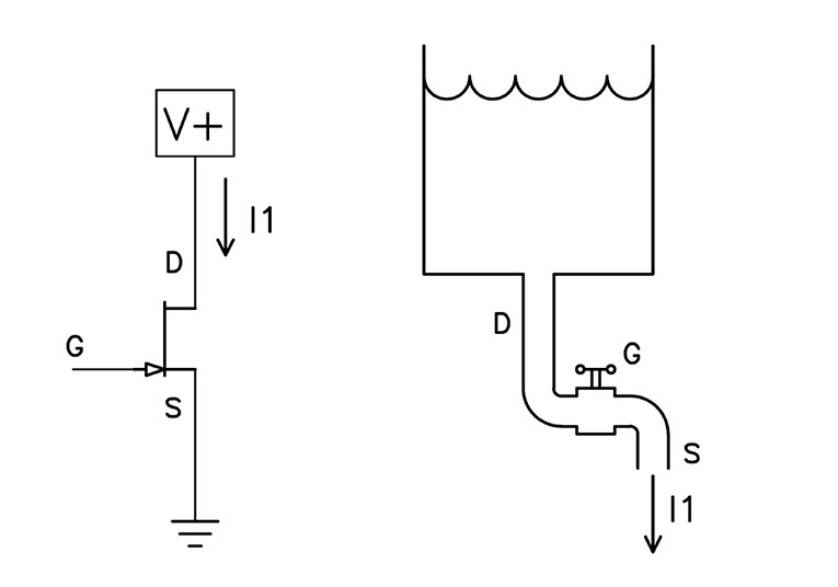You can DIY! The F5 Power Amplifier | audioXpress