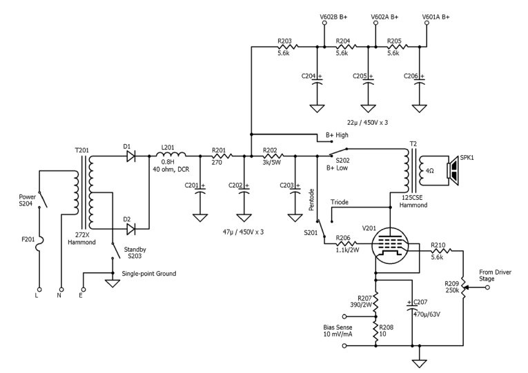 You Can DIY!: Revisiting The Remaking of a Champ | audioXpress