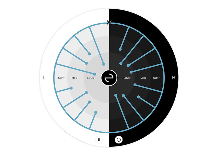 R&D Stories: Even’s EarPrint Technology - Precision Listening for ...