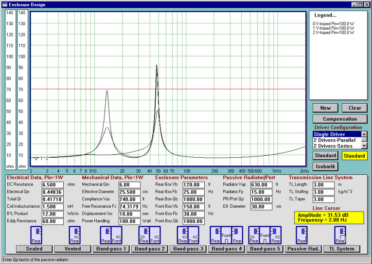 How Good Is Your Port | audioXpress