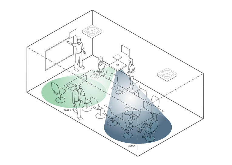 R&D Stories: The Impact of Acoustic Spatial Resolution in a 3D Space ...