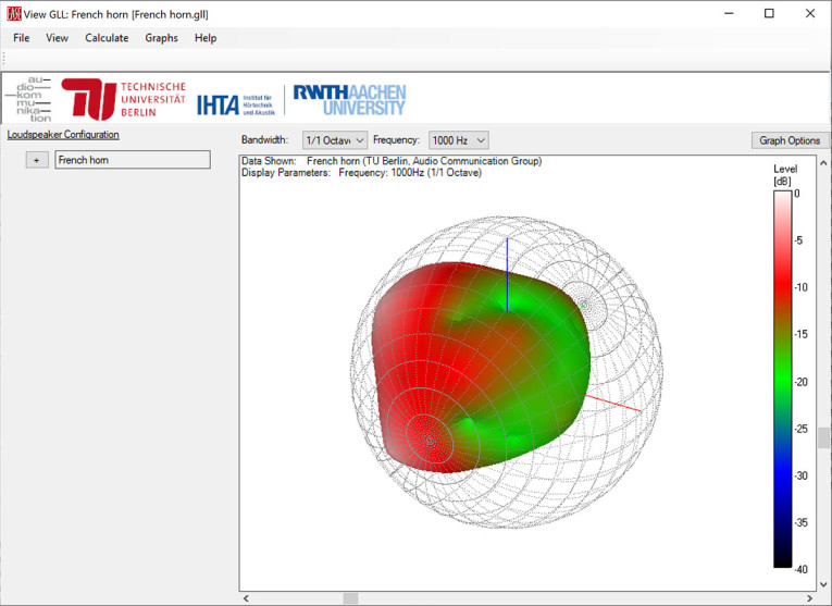 Technische Universität Berlin and AFMG Publish High-Resolution EASE GLL ...