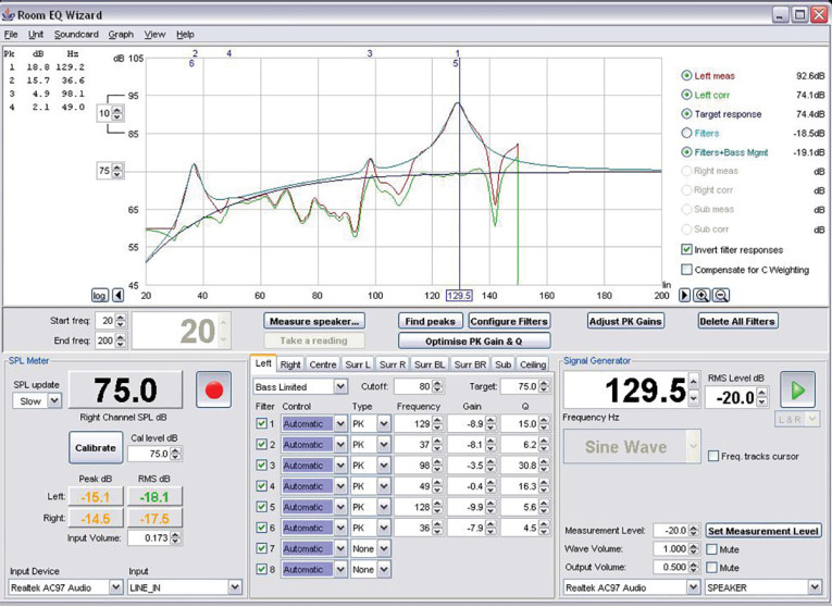 Room EQ Wizard (REW) - Looking Back on Audio Measurement Software ...