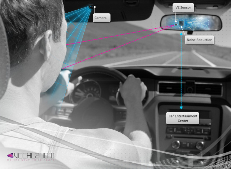 Spotlight: Optical Transducers and the Laser Microphone | audioXpress