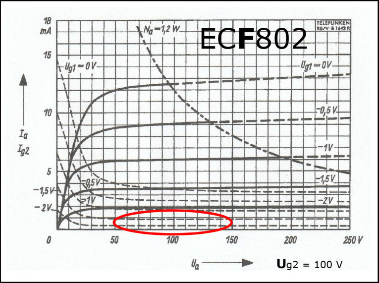 You Can DIY! Vanderveen Trans-SE10 Secrets | audioXpress