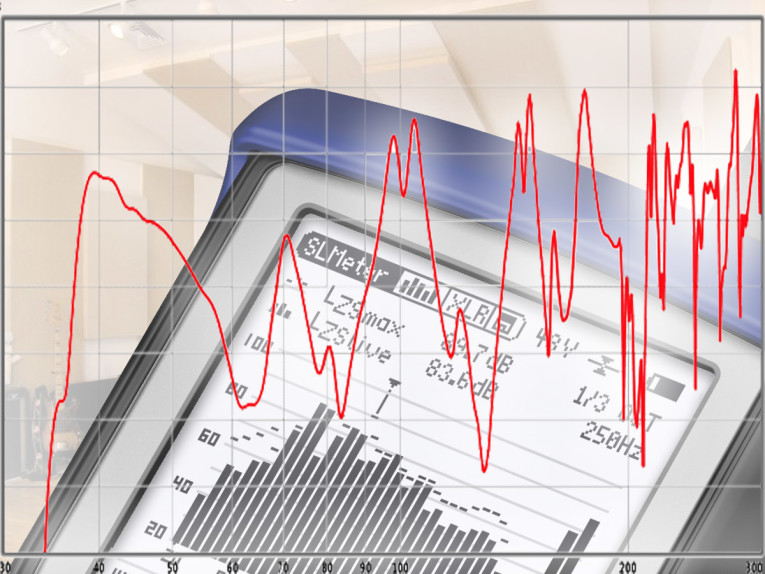 Practical Applications for SPL Meters | audioXpress
