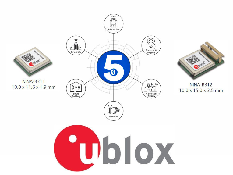 u‑blox Launches NINA-B3 Full-featured Bluetooth 5 Modules | audioXpress