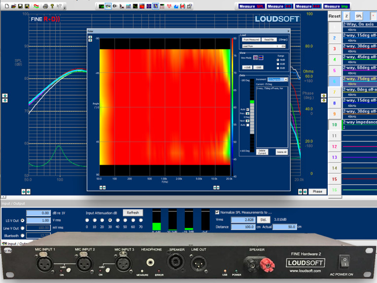 Loudsoft Updates FINE R+D 2020 Acoustic Audio Analyzer System | audioXpress