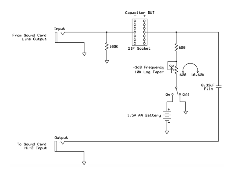 Practical Test & Measurement - Stop Worrying About Coupling Capacitors ...