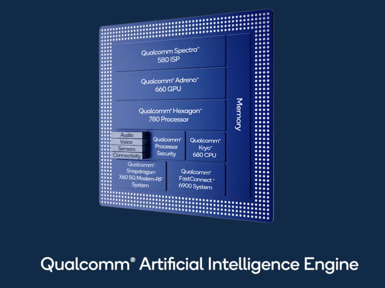 Qualcomm Unveils Snapdragon 888 Mobile Processing Platform | audioXpress
