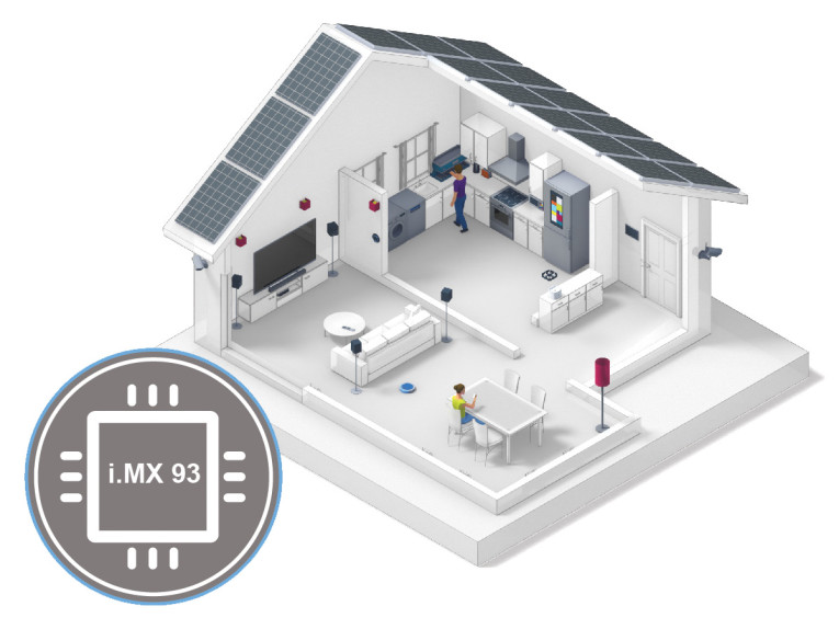 NXP Introduces i.MX 93 Applications Processor Family for Secure ...