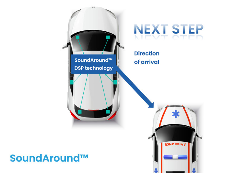 Alango SoundAround: Listening to the Outside World From Inside the Car ...