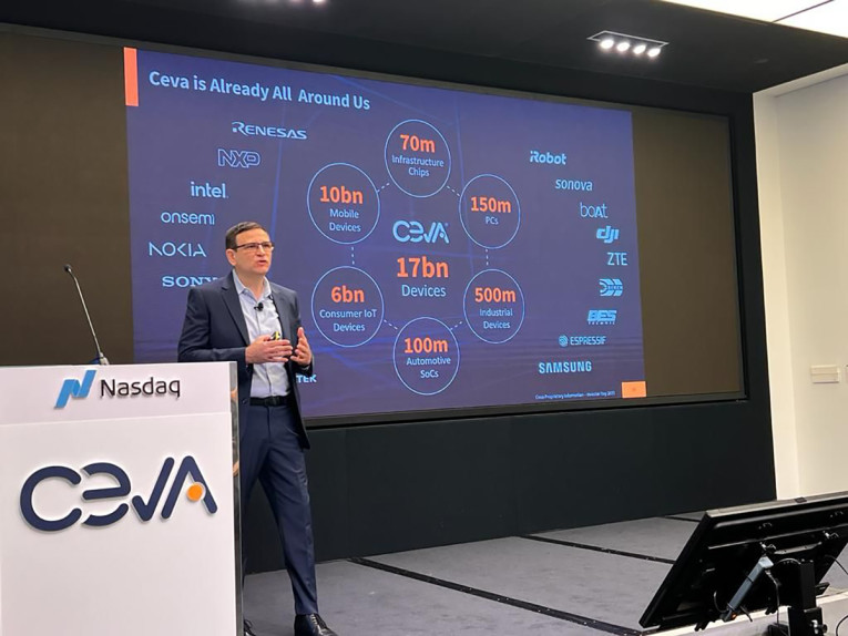Ceva Launches New Brand Identity Reflecting its Focus on Smart Edge IP ...