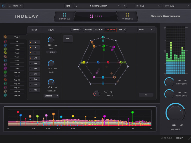 Sound Particles inDelay Plugin Allows Total Spatial Control | audioXpress
