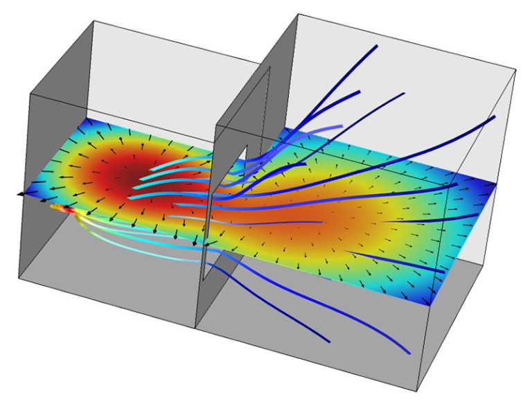COMSOL Announces Multiphysics v5.3 Software with Important Improvements ...