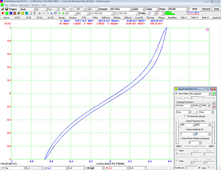 Practical Test & Measurement: The Virtins Multi-Instrument Software ...