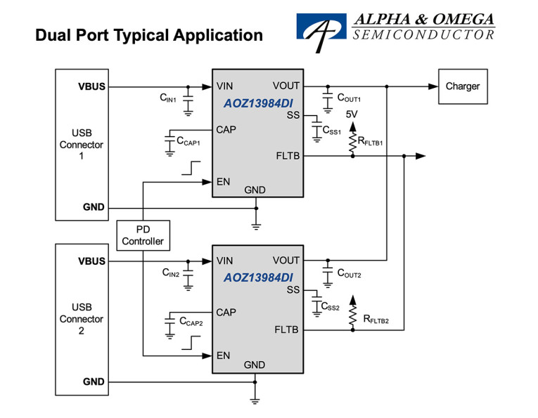 Alpha and Omega Semiconductor Announces Ideal Diode Protection Switch ...
