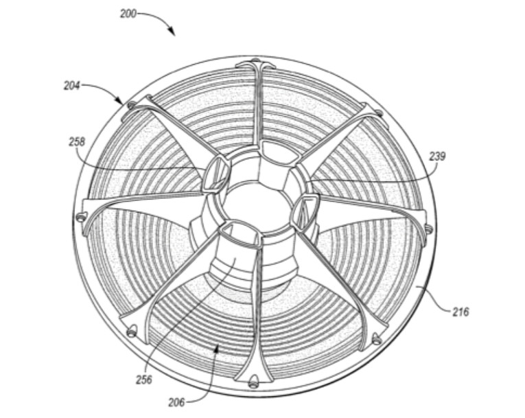 Patent Review: Dual Coil Electrodynamic Transducer with Channels for ...