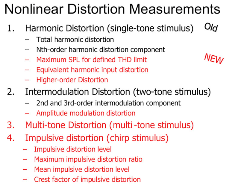 Speaker Measurements: Replacing IEC 60268-5 (Part 1) - What Comes Next and Why | audioXpress