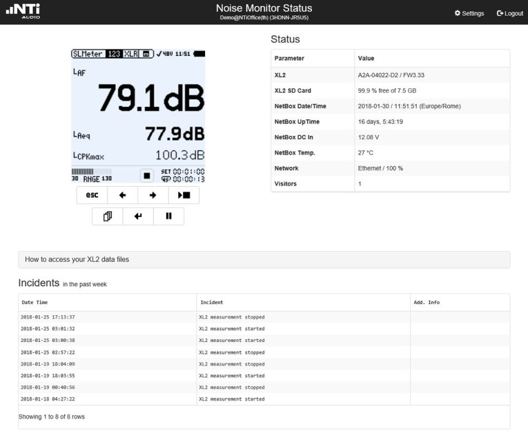 NTi Audio Introduces XL2 Remote Control via Web Browser | audioXpress