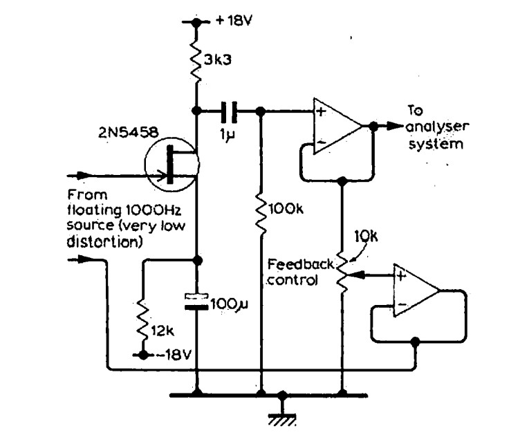 Audio Myths: Feedback Re-Entrant Distortion. Should We Worry? | audioXpress