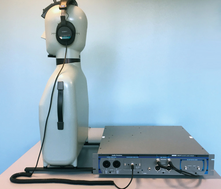 Fresh From the Bench: Audio Precision APx517B Acoustic Audio Analyzer ...