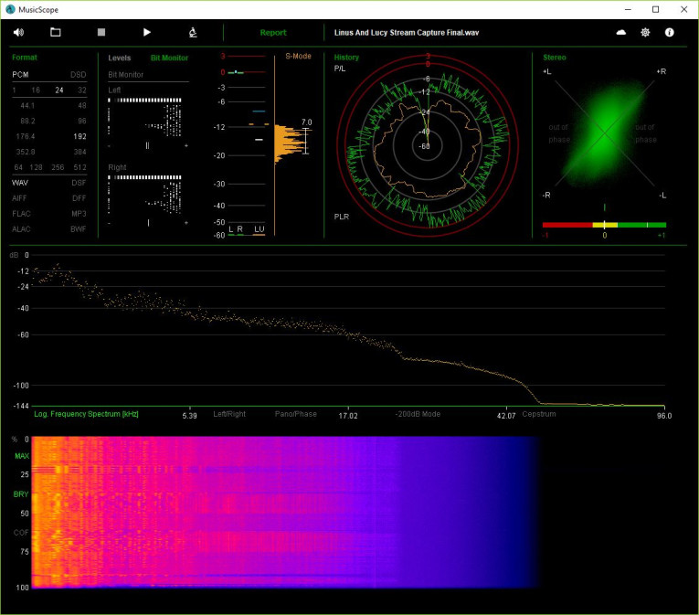 Exploring Qobuz High-Resolution Streaming | audioXpress