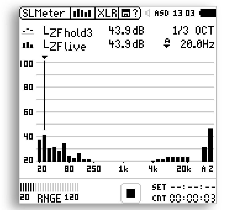 Practical Applications for SPL Meters | audioXpress