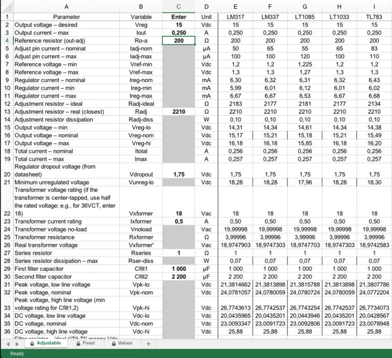 A Power Supply Spreadsheet | audioXpress