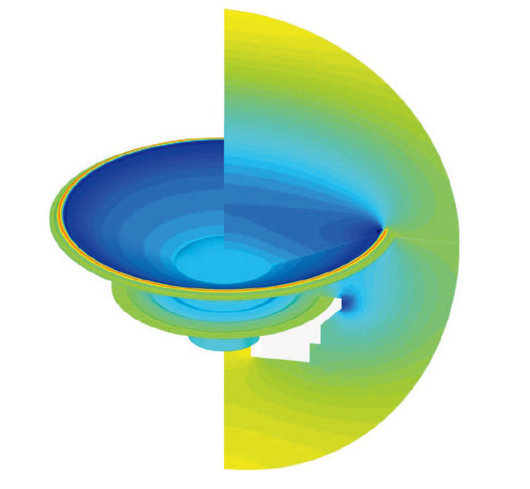 Acoustic Simulation of Audio Devices with Actran Software | audioXpress