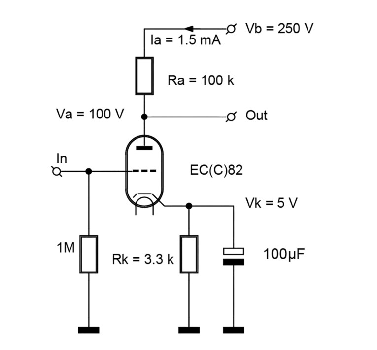 Audio Electronics: Myths in Tube Circuit Designs | audioXpress