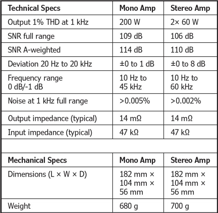 Loudspeaker Measurement Tools from Physical Lab | audioXpress