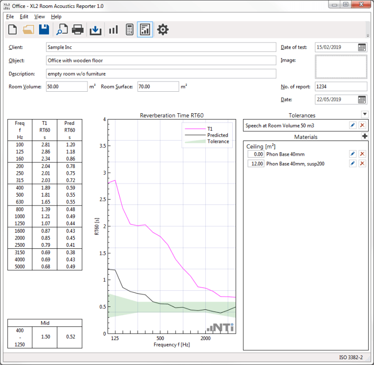 NTi Audio Expands Room Acoustics Optimization Solutions with Room ...