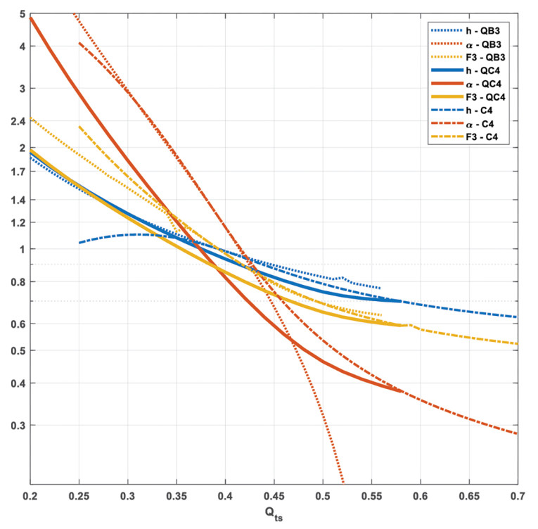 Speaker Box Alignments from Numerical Optimization - The Quasi ...