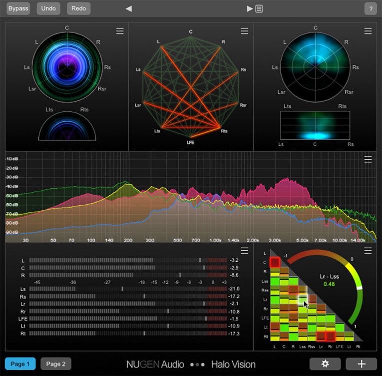 Nugen Audio Unveils New Halo Vision Audio Analysis Suite for Immersive Audio Projects | audioXpress