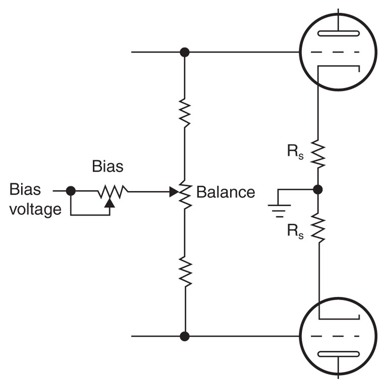 An Accurate Bias Meter for Tube Output Stages | audioXpress