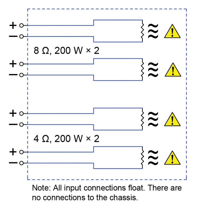 You can DIY! Build an Audio Dummy Load | audioXpress