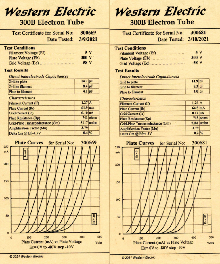 Fresh From the Bench: Western Electric's New Production 300B | audioXpress