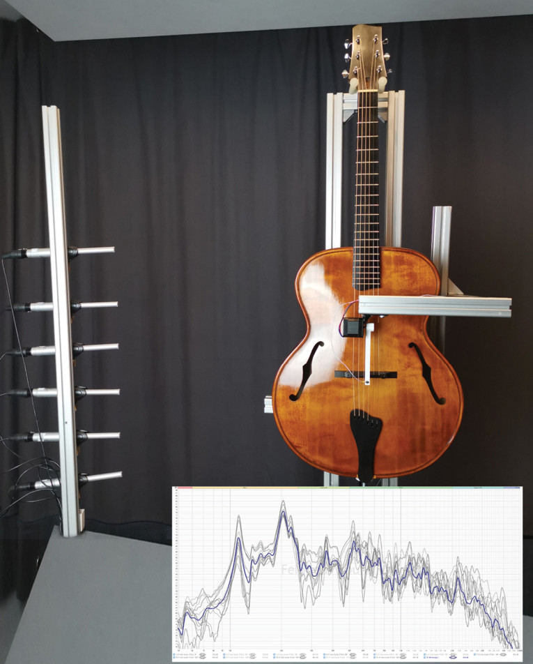 Room EQ Wizard (REW) - Looking Back on Audio Measurement Software ...