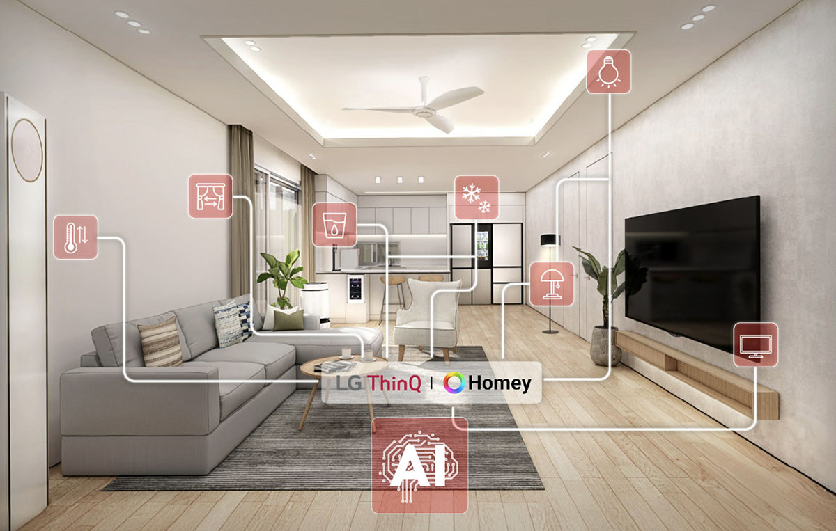 LG Acquires Dutch Startup Athom to Accelerate its AI-Enabled Smart-Home Ecosystem | audioXpress