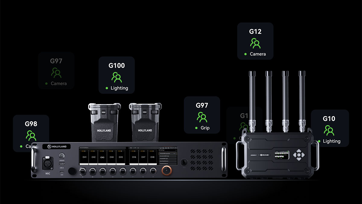 Hollyland Launches New Large-Scale Wireless Intercom System at IBC 2025 ...