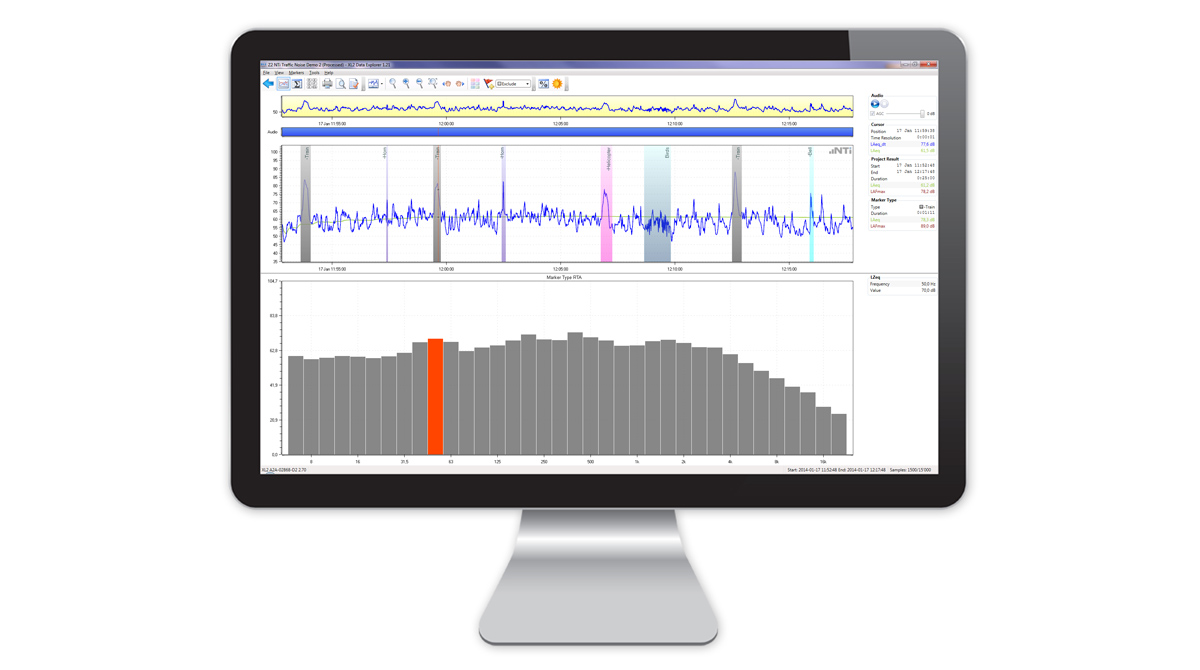 NTi Audio Now Offers Comprehensive Spectral Noise Data Analysis ...