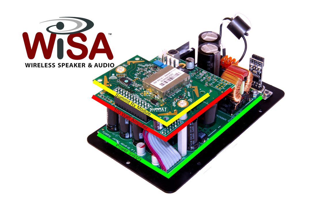 Summit Semiconductor Extended Distance Modules Support WiSA Whole House ...