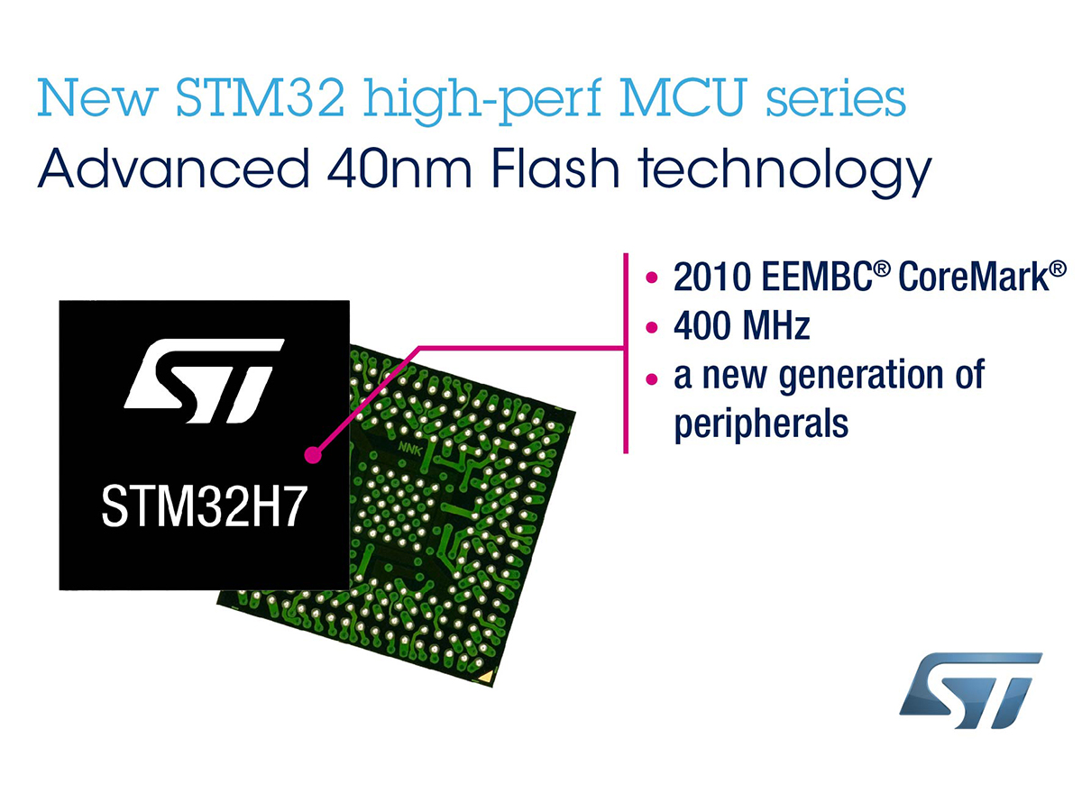 STMicroelectronics Introduces STM32H7 MCU Series with Increased Performance for Smart Devices ...
