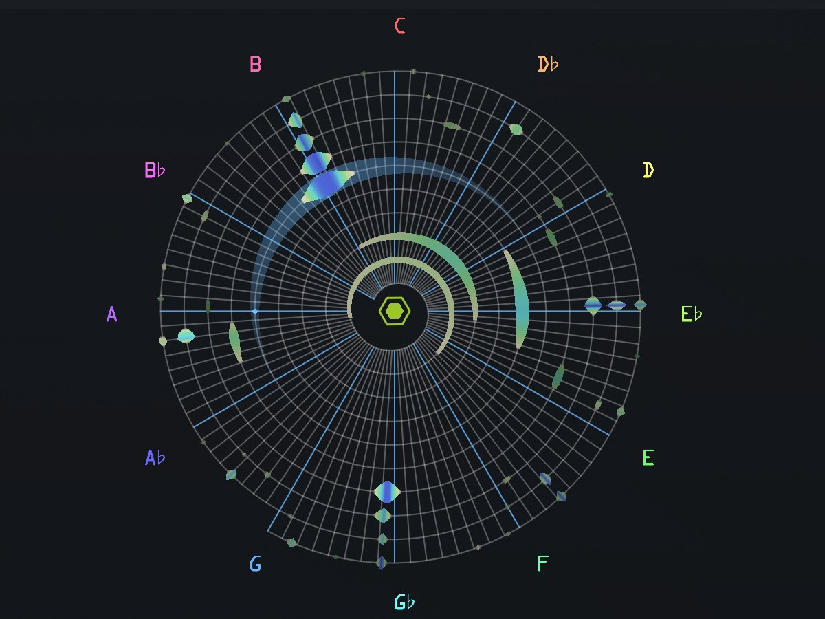 Ircam Lab's The Snail Tuner and Frequency Analyser Now Available for Windows, macOS and iOS ...