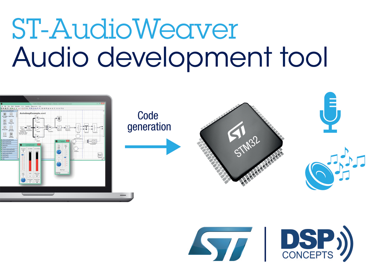 STMicroelectronics Teams with DSP Concepts to Give STM32 Users Free ...