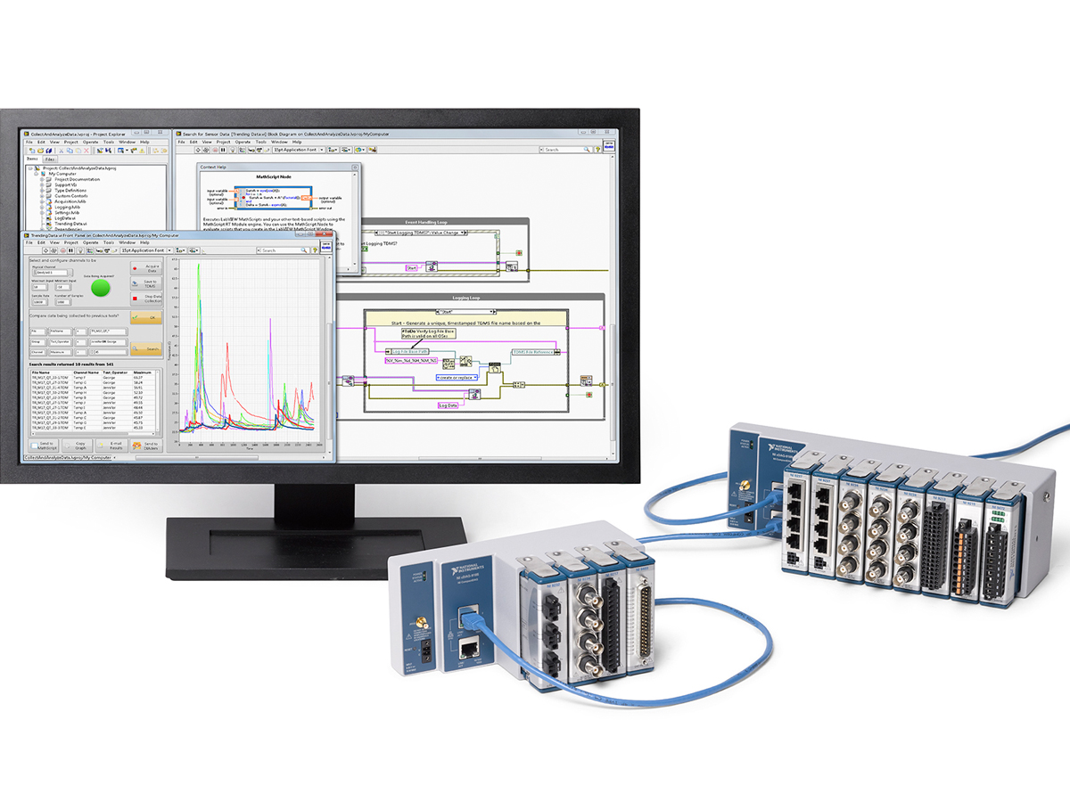 National Instruments Integrates Ethernet TSN Into its CompactDAQ ...