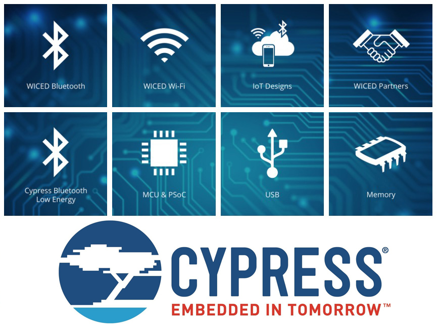 Cypress Expands Wireless Connectivity Portfolio with New 802.11ac High-Performance Wi-Fi and ...
